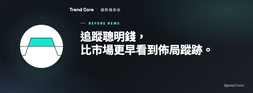 SIVEF SIVERS SEMICONDUCTORS AB 趨勢分析｜內部人交易・機構持股 - Trend Core