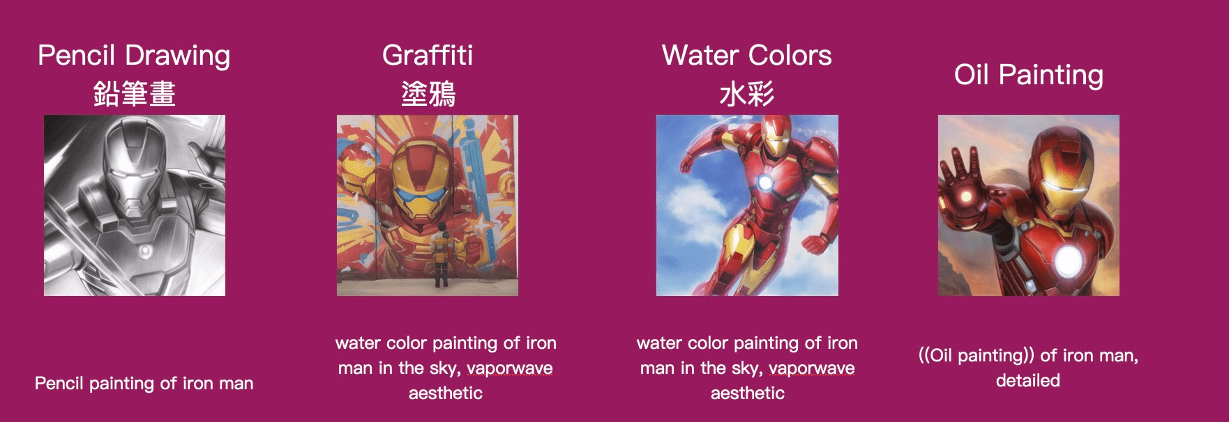 stable diffusion prompt 教学：解释prompt使用规则、符号、参数与范例，用产生器帮忙